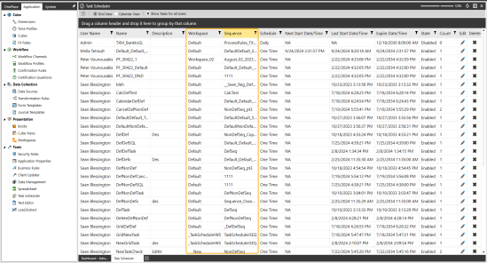 Task Scheduler in Workspaces